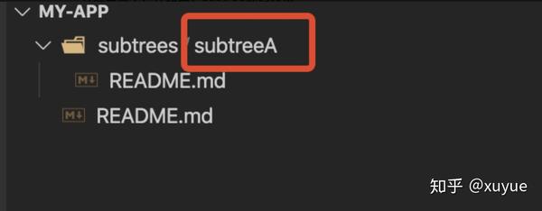 Git subtree用法与常见问题分析 - 知乎