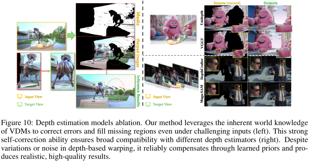 WorldForge：即插即用、无需训练，解锁视频扩散模型的涌现3D/4D生成超能力 - 知乎