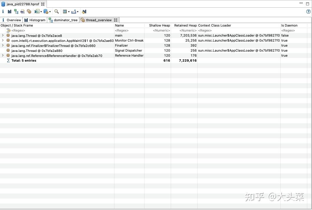 JVM-结合MAT工具来分析OOM问题 - 知乎