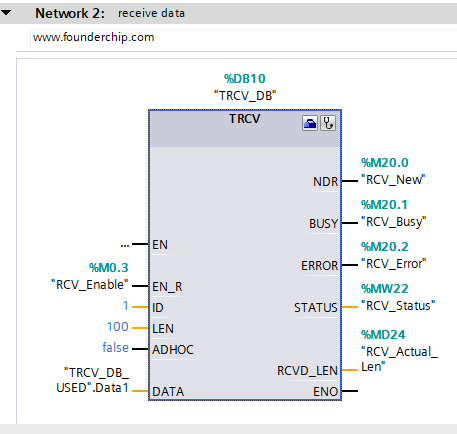 西门子PLC以太网开放式用户通信连载（2）-TRCV - 知乎