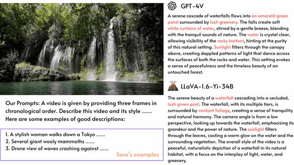 首个Sora开源复现来了，Open-Sora公开训练细节及模型权重 - 知乎