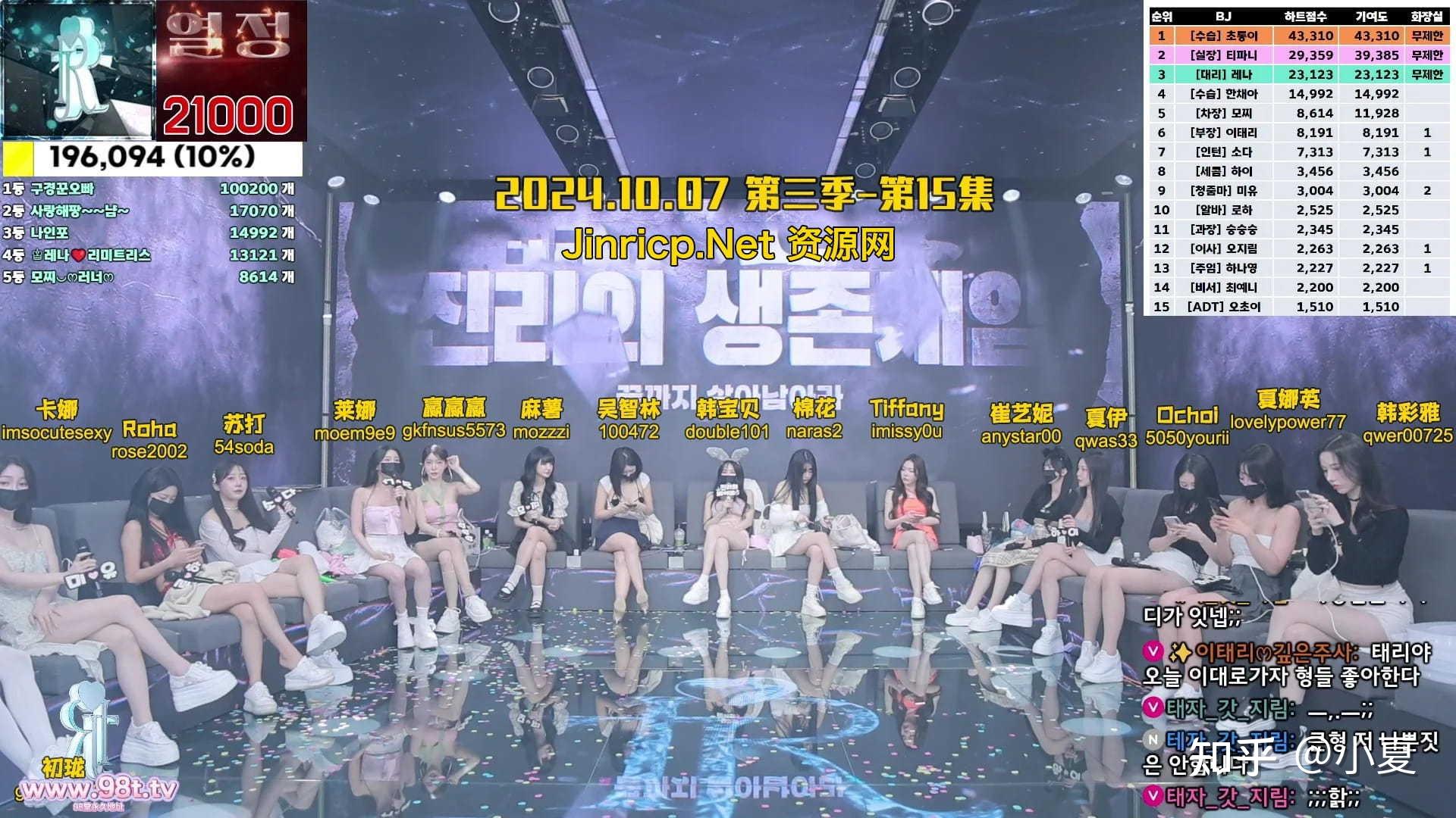 JINRICP 第3季 10月7日第15集 生存游戏 - 知乎