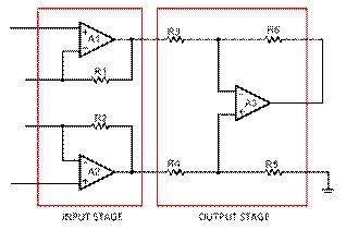 为何仪表放大器的PSRR及CMRR会随增益的提高而改善？ - 知乎