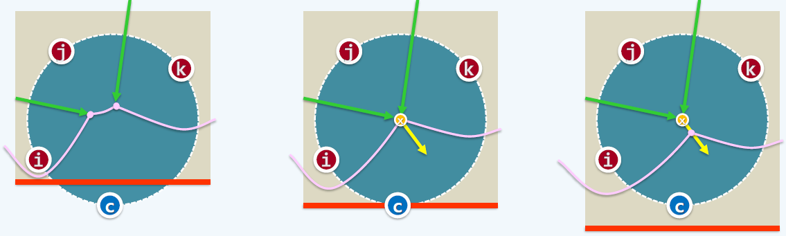 计算几何第四周：维诺图（Voronoi Diagram） - 知乎