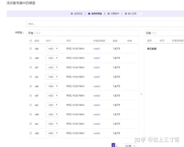 ZStack单管理节点与Xsky存储超融合部署测试 - 知乎