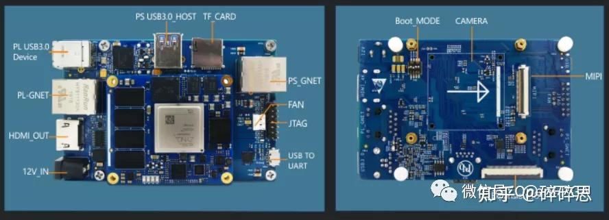 优秀的 Verilog/FPGA开源项目介绍（六）- MIPI - 知乎