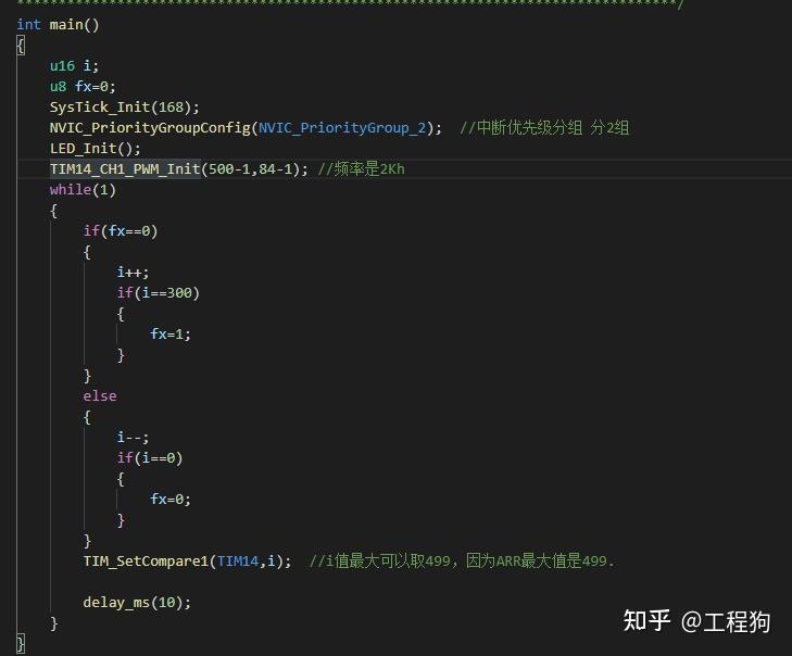 9.STM32F4 PWM - 知乎
