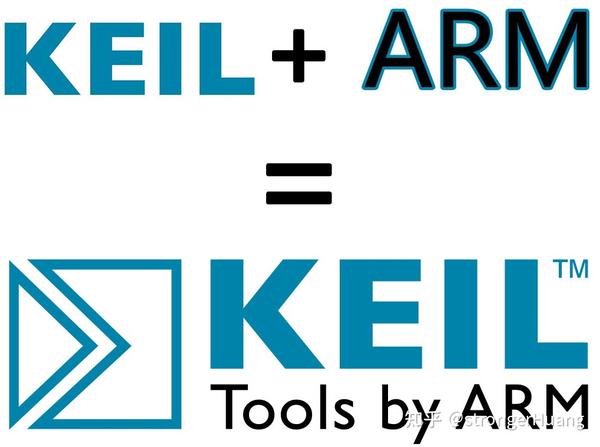 Keil科普教程 | Keil的发展历史 - 知乎