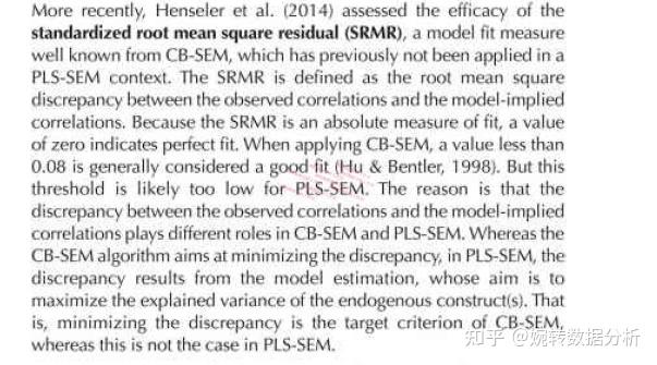 别错过|SmartPLS 中的模型拟合 - 知乎