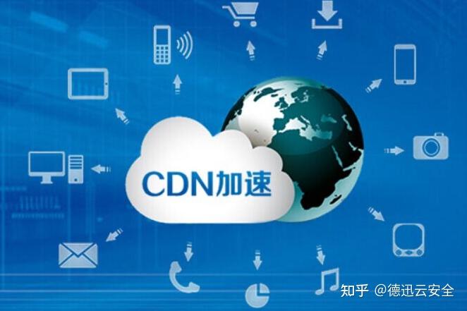 安全加速SCDN是什么 - 知乎