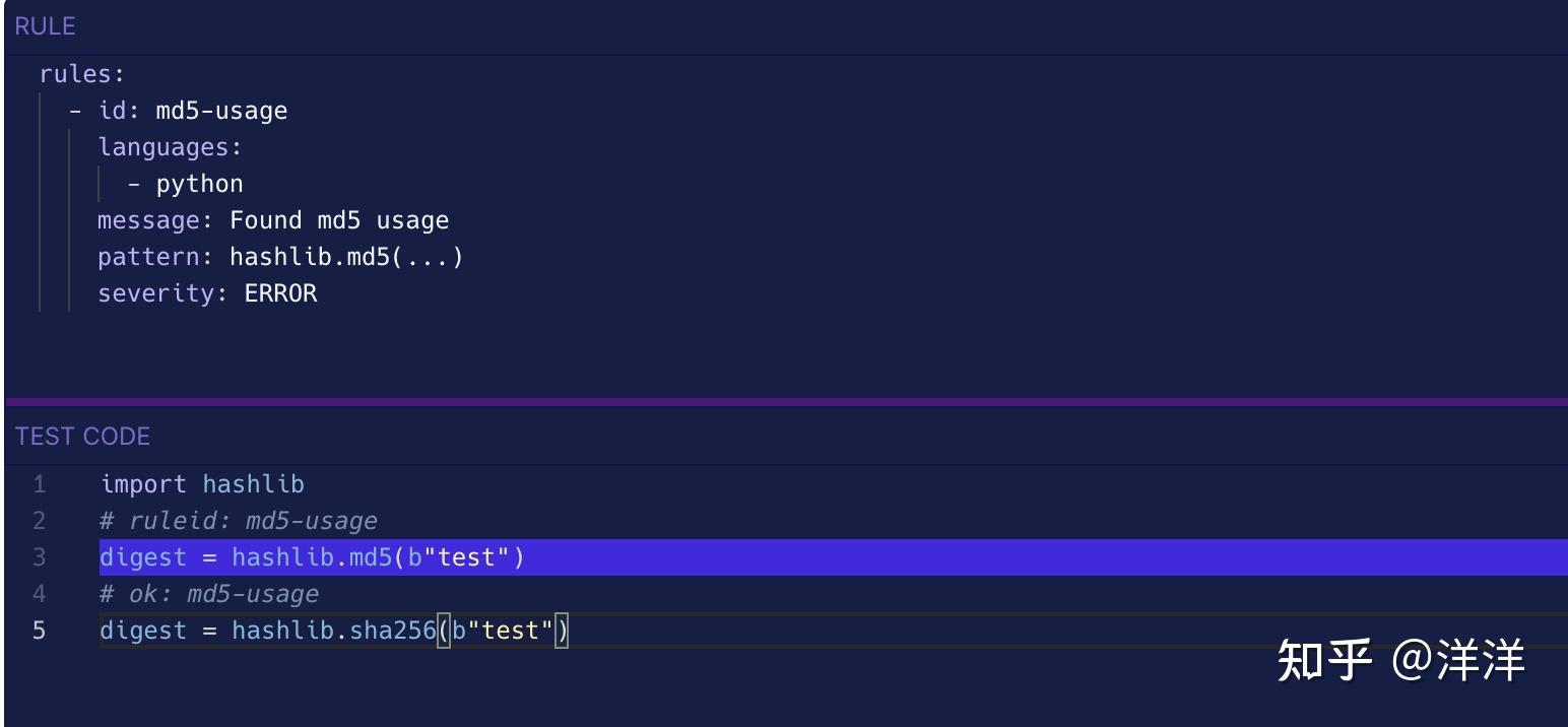 Semgrep 之规则语法（三） - 知乎