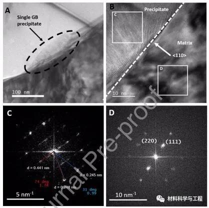 《Acta Mater》铝镁合金中纳米尺度β析出相的演变 - 知乎