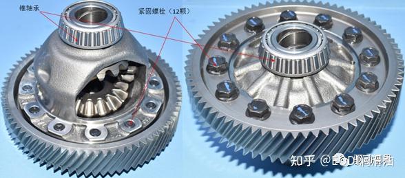 EODI润滑油｜四大自主混动专用DHT架构详解 - 知乎