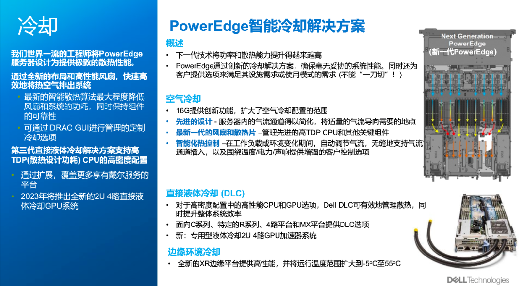 四大关键词，读懂戴尔新一代PowerEdge服务器 - 知乎