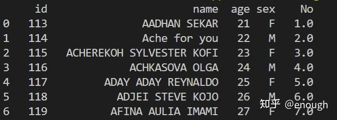 python 链接SQL server数据库的两种方式 - 知乎