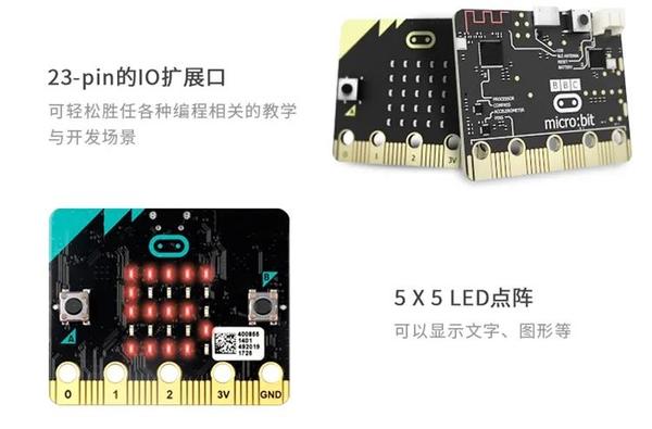什么是micro:bit？它为什么被称为人工智能教学神器？ - 知乎