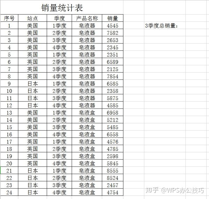 WPS-Excel的SUMIF条件求和函数的使用方法和操作步骤 - 知乎