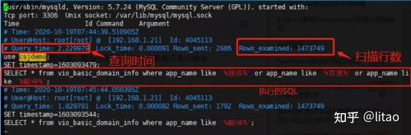MySql慢查询优化 - 知乎