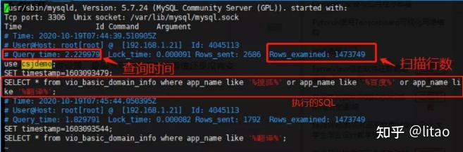 Mysql慢查询优化 知乎