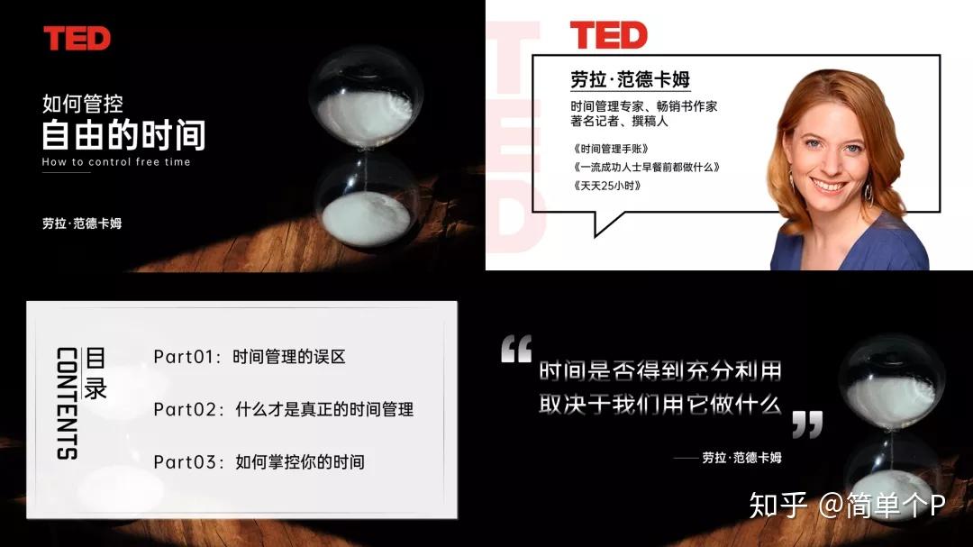 PPT案例拆解-制作一份TED演讲 - 知乎