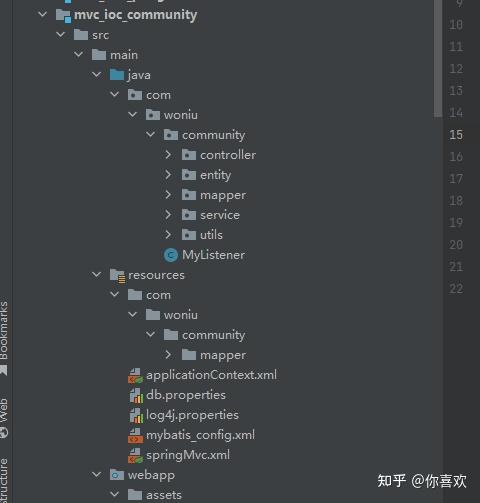 Ssm项目总结 知乎
