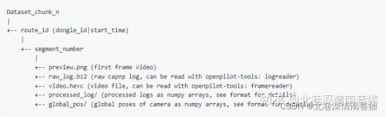 一些关于Openpilot资料汇总 - 知乎