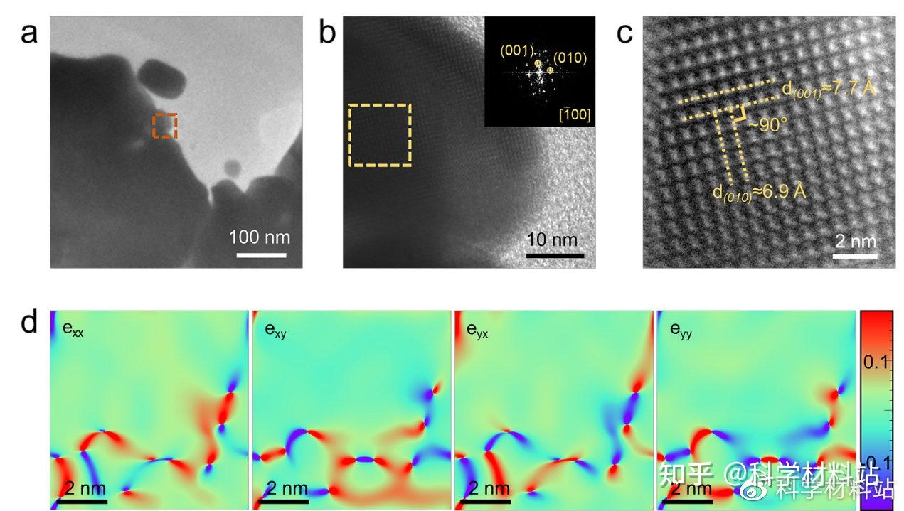 张荔副教授、陈志刚教授，CEJ：通过原位复合制备具有优异抗弯曲性能和增强的热电性能的SWCNTs/Ag2Se膜 - 知乎