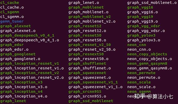 ARM Compute Library is All You Need - 知乎