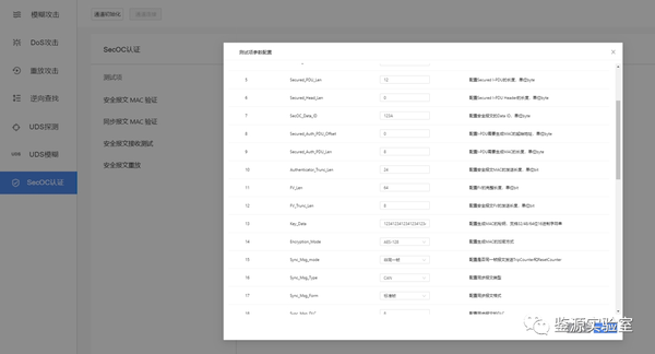 鉴源实验室 | AUTOSAR SecOC：保障汽车通信的安全 - 知乎
