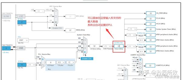 STM32L051测试 （一、使用CubeMX生成工程文件 — ST系列芯片通用） - 知乎