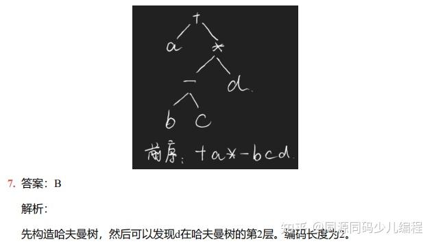 2022年CSP-J1初赛真题全解析 - 知乎