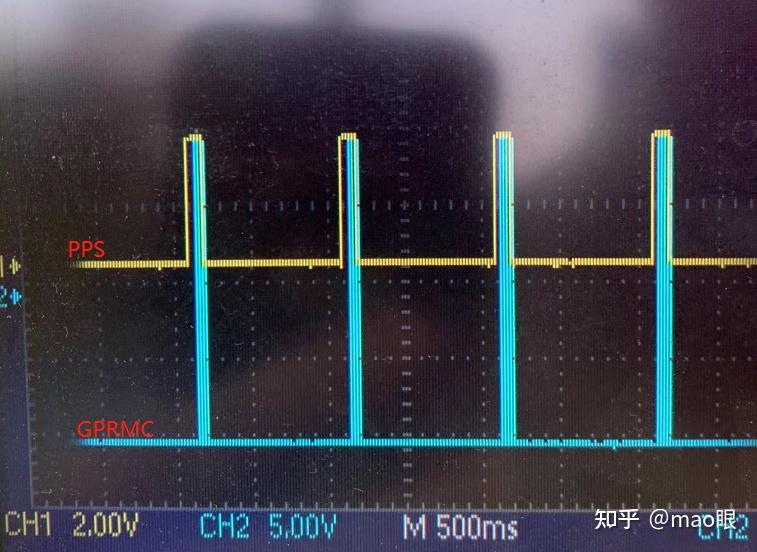 智驾系统时间同步之一 PPS - 知乎
