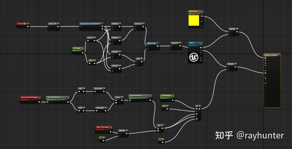 UE4贴花及DBuffer总结 - 知乎