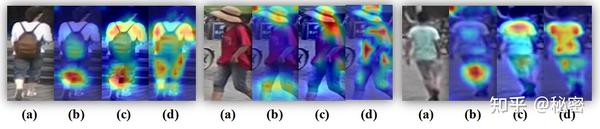 [ICCV2021] TransReID: Transformer-based Object Re-Identification - 知乎