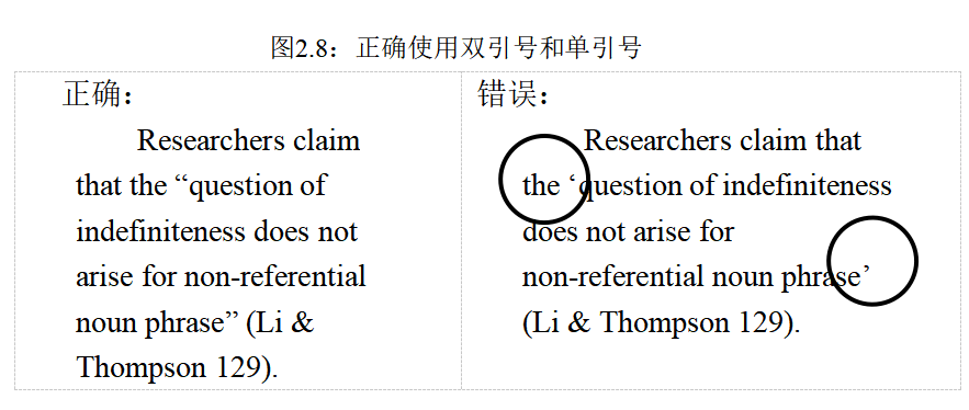 超详细解析：MLA论文写作规范 - 知乎