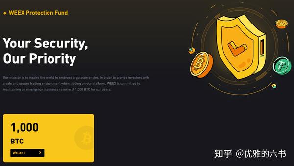 WEEX交易所怎么样？有哪些优势和不足 - 知乎