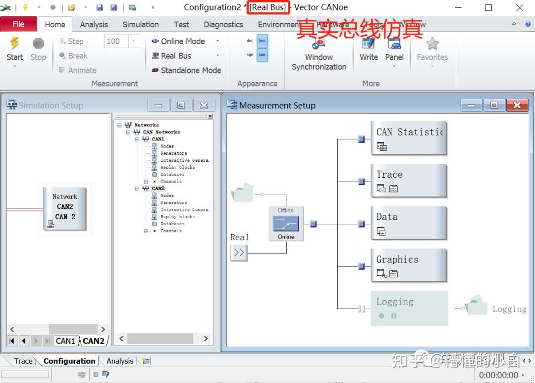 Vector-常用CAN工具 - CANoe入门到精通_02 - 知乎