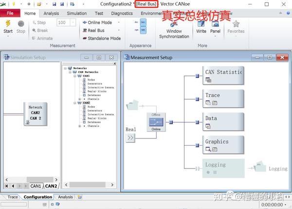 Vector-常用CAN工具 - CANoe入门到精通_02 - 知乎
