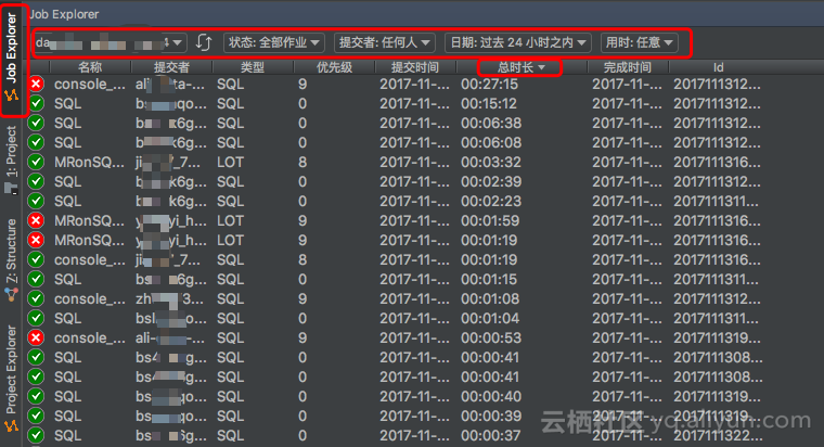 MaxCompute Studio使用心得系列4——可视化查看所有job并分析运行情况 - 知乎