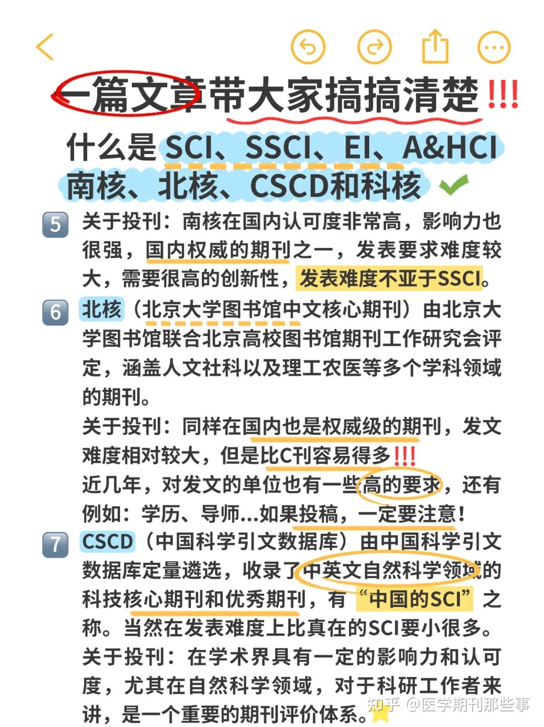 科研小白：一篇看懂论文分类 带你搞明白：SCI、SSCI、EI、A&HCI、 南核、北核、CSCD、科核 - 知乎