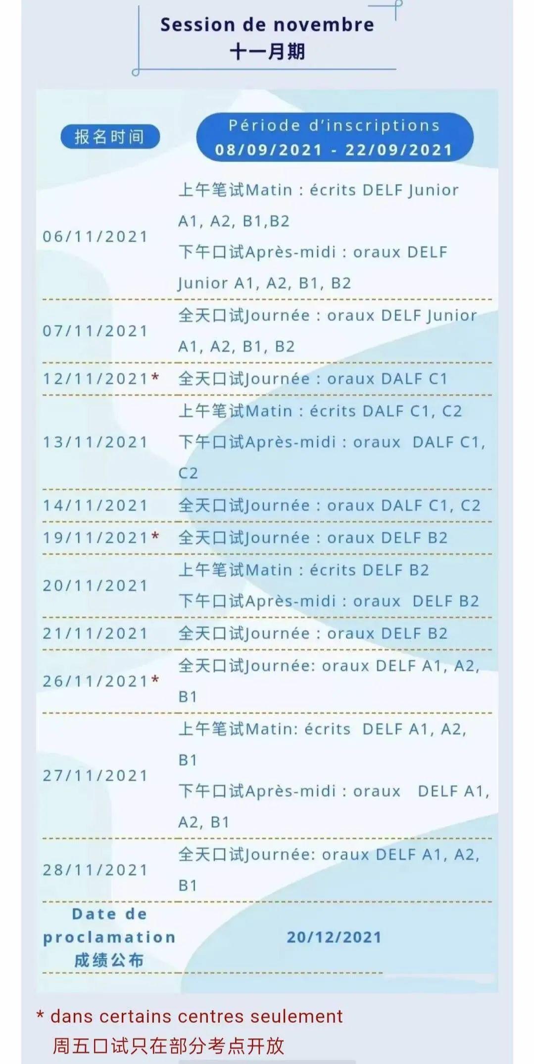 【考官说】关于DELF/DALF考试你最关心的问题，都在这篇CIEP考官采访里了 - 知乎