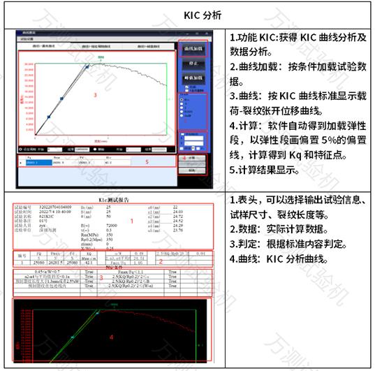 关于断裂韧性(KIC,CTOD,JIC)试验方法介绍 - 知乎