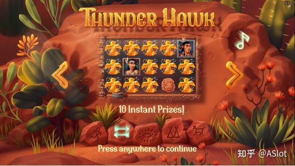 Slots基础篇——Grid - 知乎