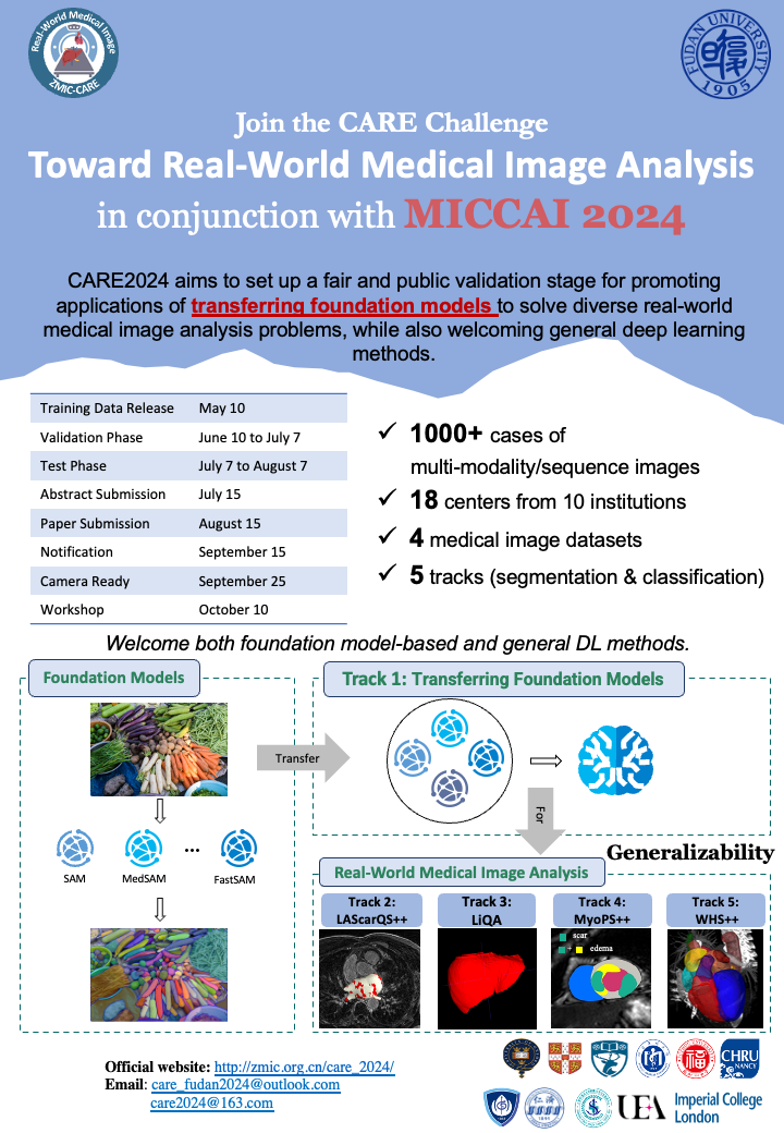欢迎大家参加MICCAI 2024 CARE 面向真实临床问题的大模型迁移挑战赛！ - 知乎