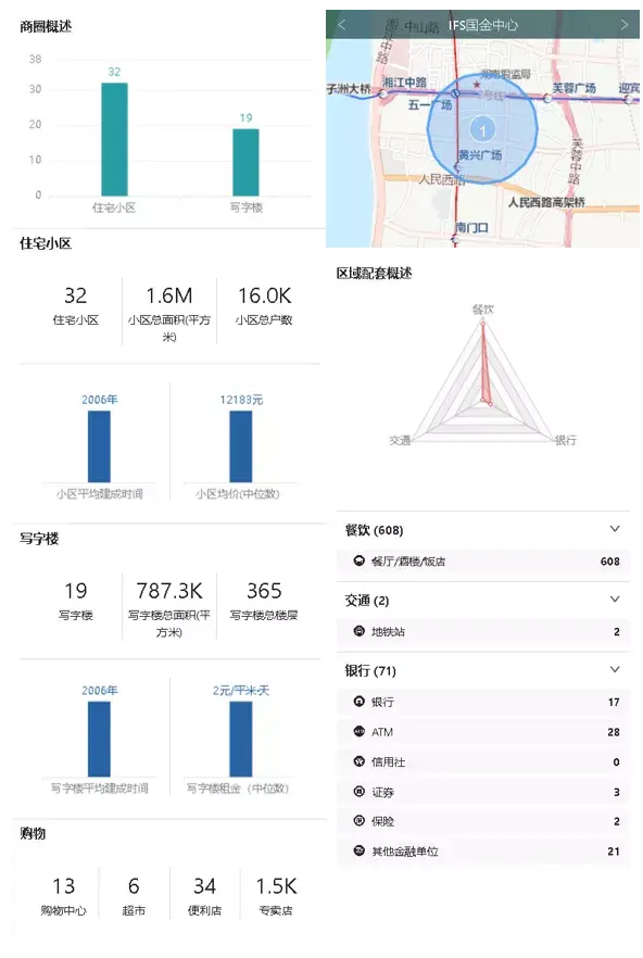 Apple中国版图：42家Apple Store以及数千家经销商支撑起200多亿美元年收 - 知乎