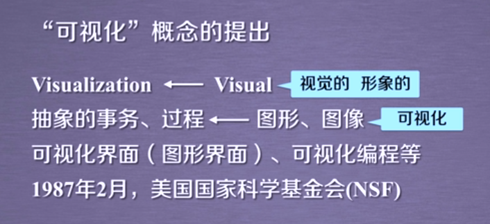 Python+VTK教程-TVTK入门 - 知乎