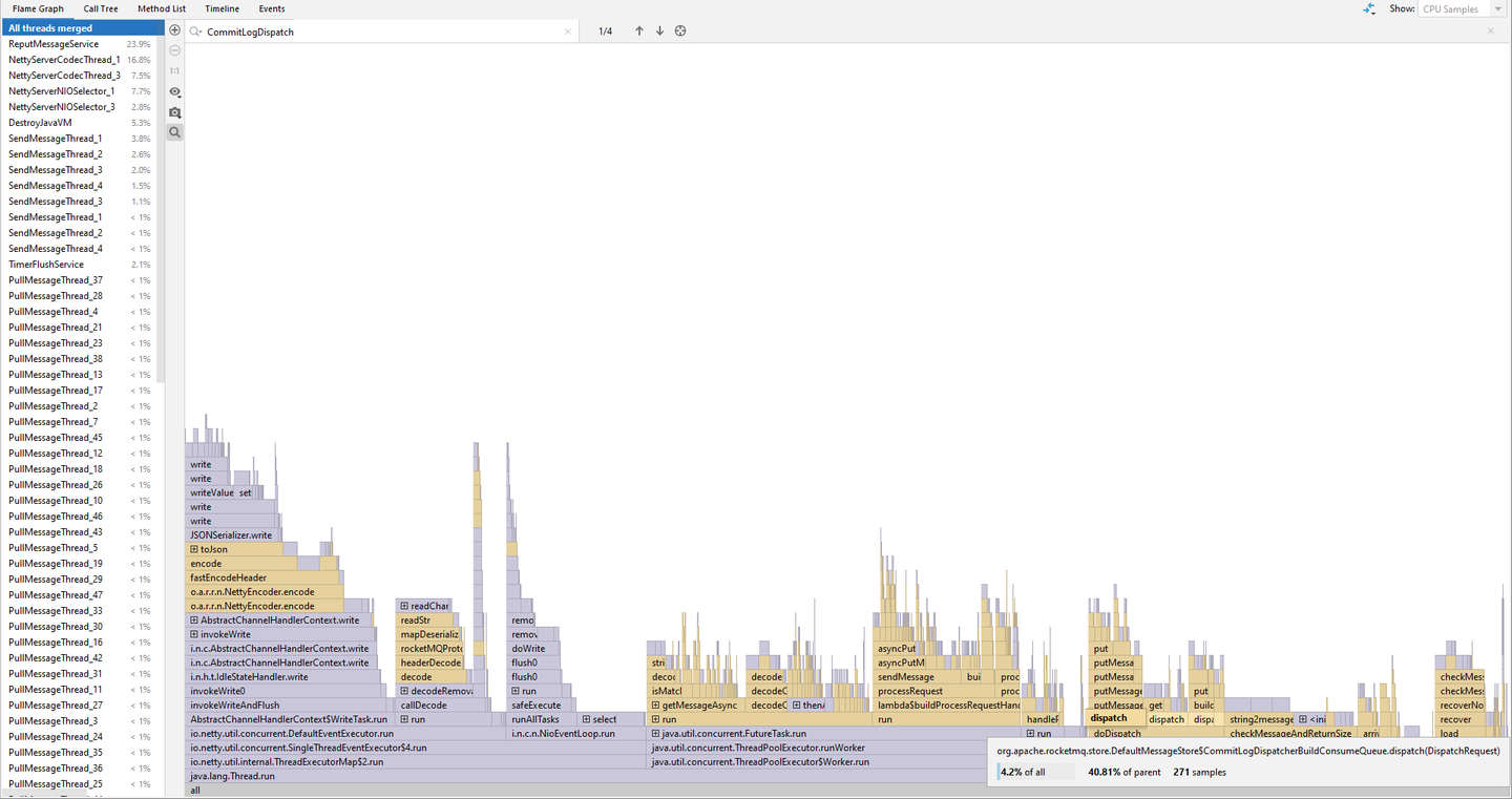 Rocketmq Filter 消息过滤（TAGS、SQL92）原理详解 & 源码解析 - 知乎