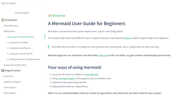 985博后最爱的免费开源图表绘制工具，导师夸爆了！ - 知乎