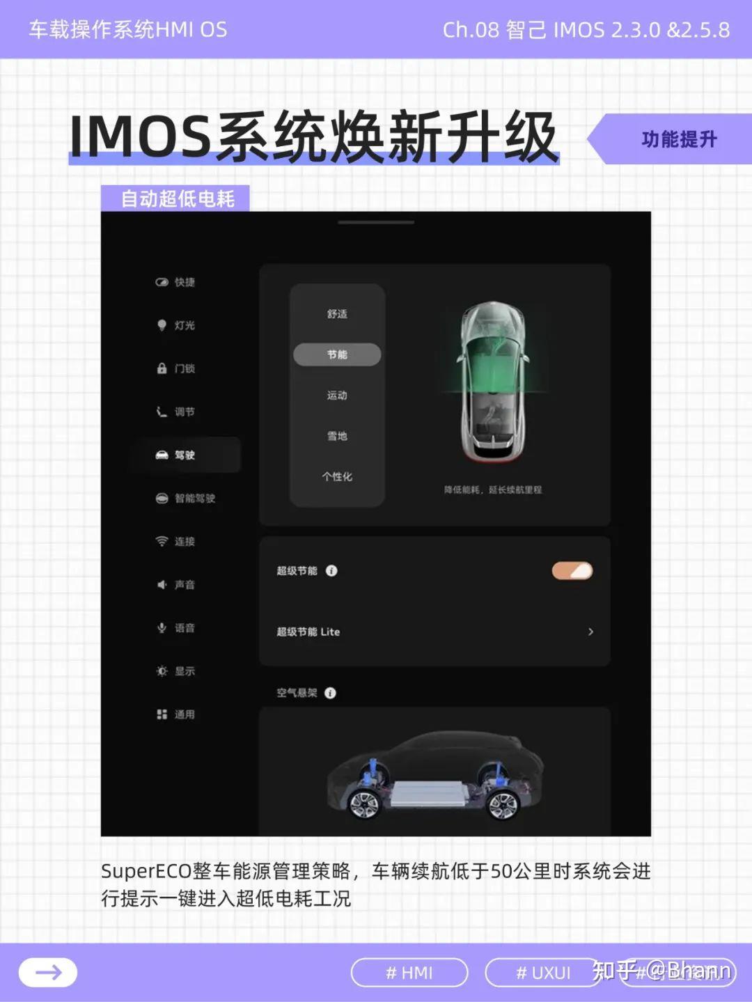 Hmi Os｜智己imos 2 3 0和2 5 8 Hmi界面分析 知乎