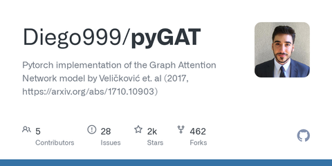 Graph Attention Networks （GAT）pytorch源码解读 - 知乎